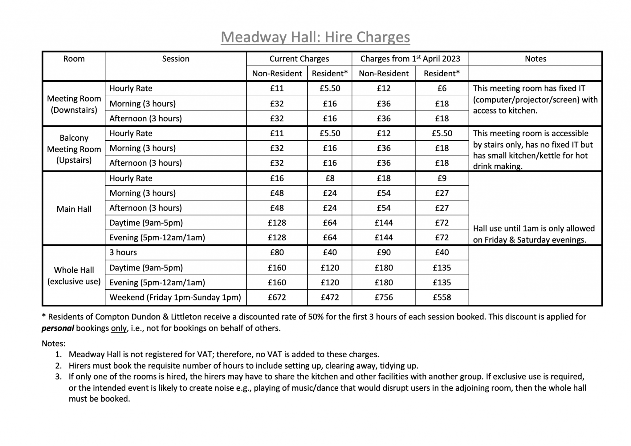 Hire Charges – Meadway Hall